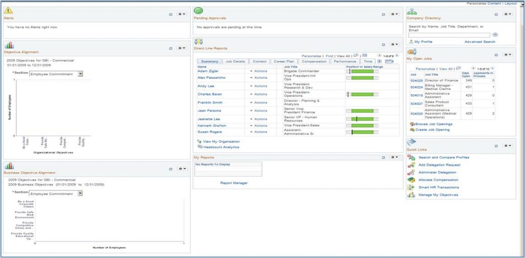Managers Dashboard with PeopleSoft HCM 9.2 | Hexaware