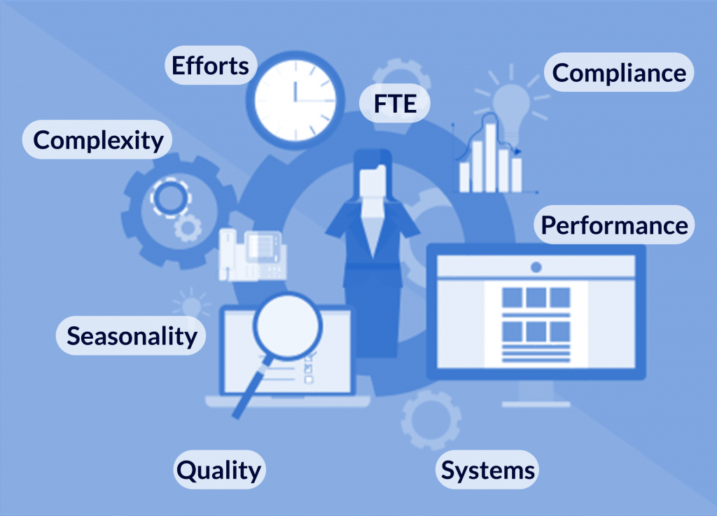 4 Key Aspects Defining RPA Design for Development | Hexaware
