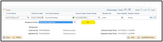 The Essence of PS 9.2 Chartfield Business Request and Approval | | Hexaware