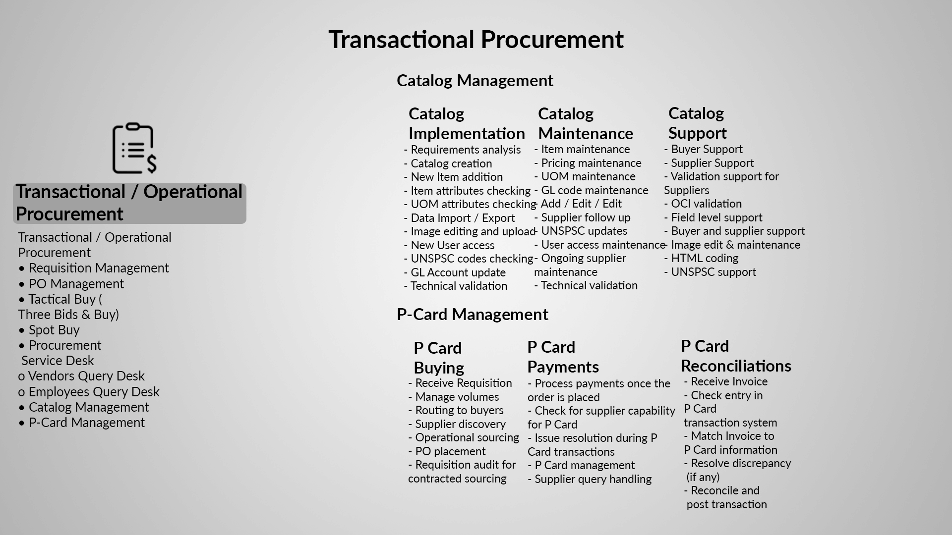 Transactional & Operational Procurement Services | Hexaware